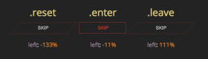 CSS3 Button Hover Effect Deconstructed