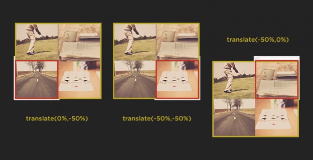 Skrollr Tutorial | How To Create A Scrolling Slideshow