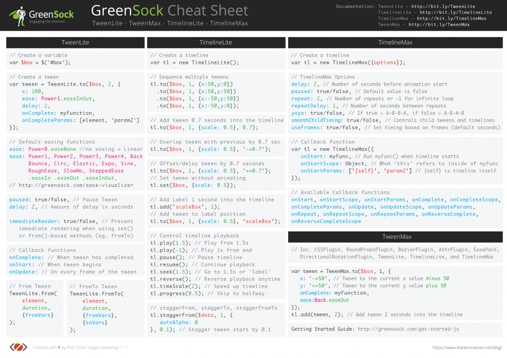 GreenSock Cheat Sheet - GSAP code snippets