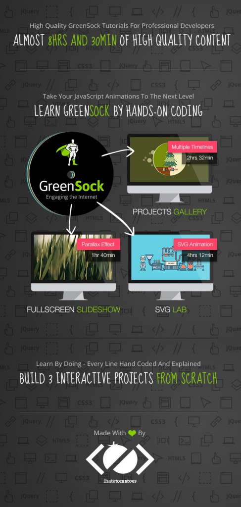 GreenSock Workshop Launch Date + Giveaway