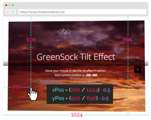 GreenSock Tutorial - How To Create A Simple Slideshow