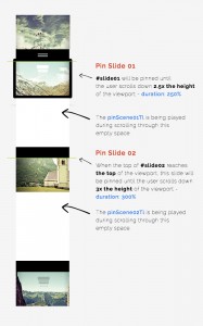 A Simple ScrollMagic Template With Pinned Sections - Ihatetomatoes