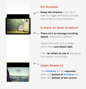 A Simple ScrollMagic Template With Pinned Sections - Ihatetomatoes