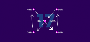How To Create CSS Glitch Effect - CSS3 Animation Tutorial