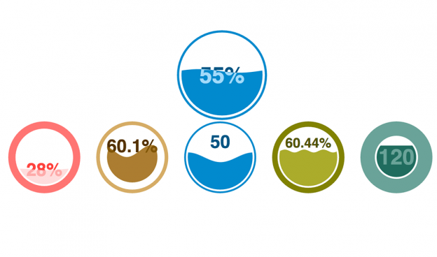 The Guide to HTML5 Canvas JavaScript Libraries