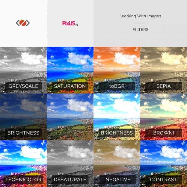 How to work with images and Pixi.js - Ihatetomatoes