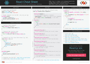 React Cheat Sheet